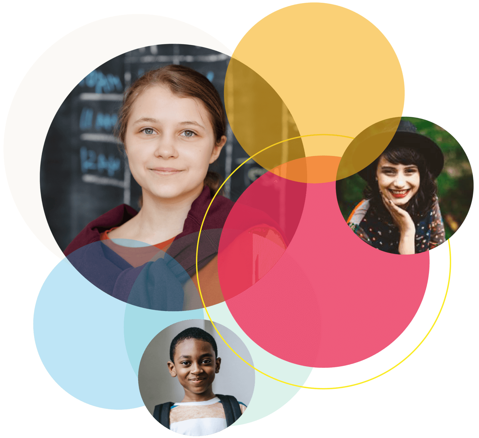 A Digital Portfolio for K-12 students | bulb